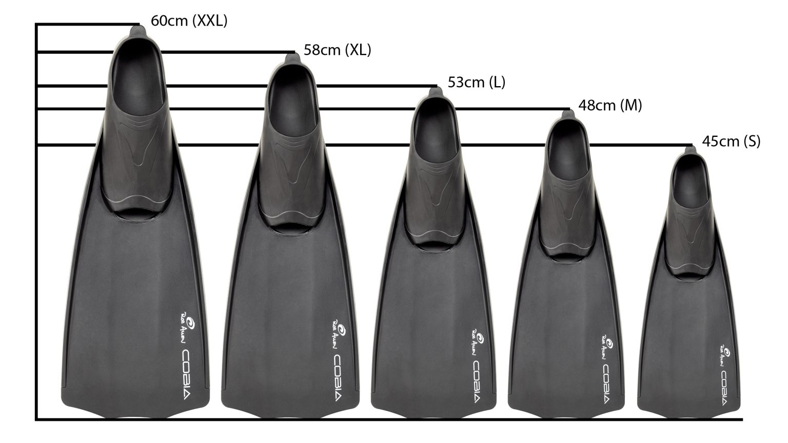 Rob Allen Cobia Swim Fins - Dive Factory South Africa